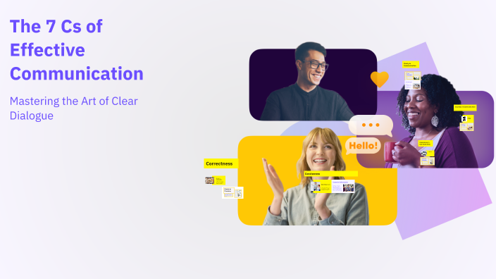 The 7 Cs of Effective Communication by ANAMIKA on Prezi