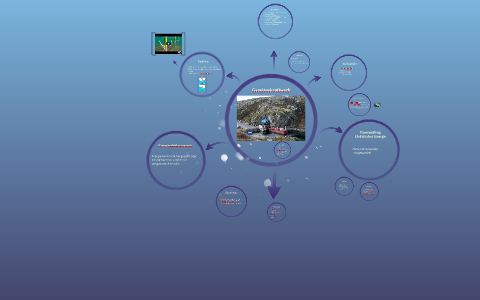 Gezeitenkraftwerk by Lisa Reinbold on Prezi