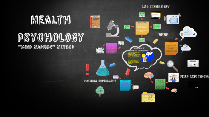 Health psychology by chloe firman on Prezi