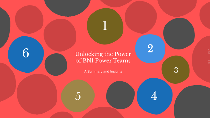 Unlocking the Power of BNI Power Teams by James Hunter on Prezi