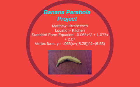 Real World Parabola Project by Matthew Difrancesco on Prezi