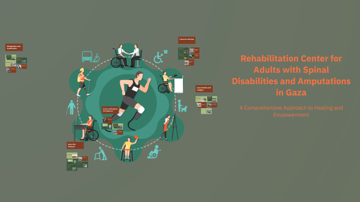 Rehabilitation Center for Adults with Spinal Disabilities and ...