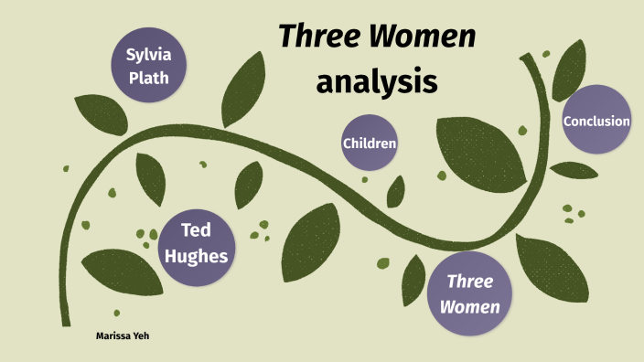 Sylvia Plath and Three Women by Marissa Yeh on Prezi