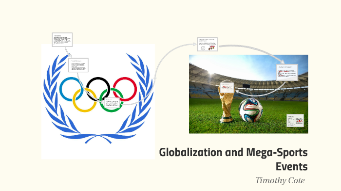 Globalization and Mega-Sports Events by Timothy Cote on Prezi