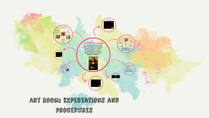 Art Room: Expectations and procedures by Jacqueline Truong on Prezi