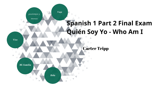 Spanish 1 Part 2 Final Exam Quién Soy Yo - Who Am I by carter tripp on ...