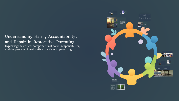 Understanding Harm, Accountability, and Repair in Restorative Parenting ...