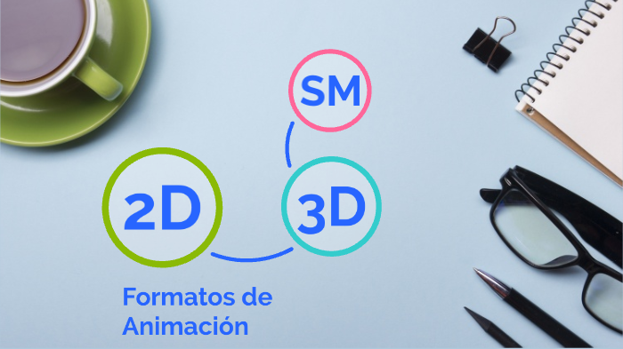 Tipos y Estilos de Animaciones by Alex Rodríguez on Prezi