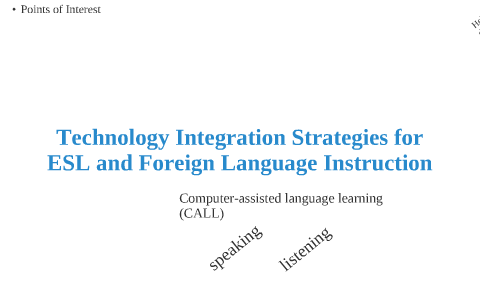 Technology Integration Strategies for ESL and Foreign Language ...