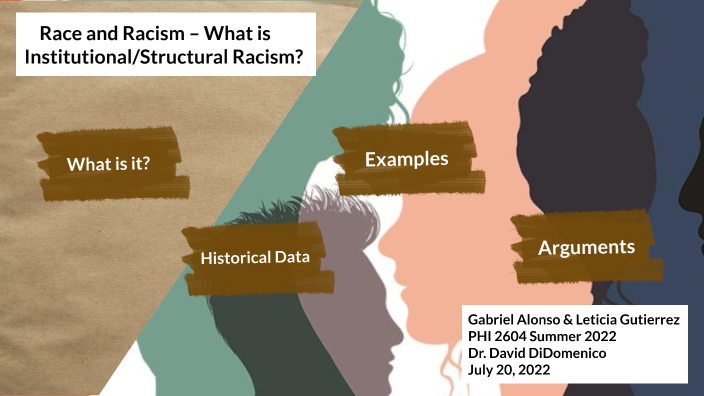 Race and Racism – What is Institutional/Structural Racism? by Gabriel Alonso on Prezi