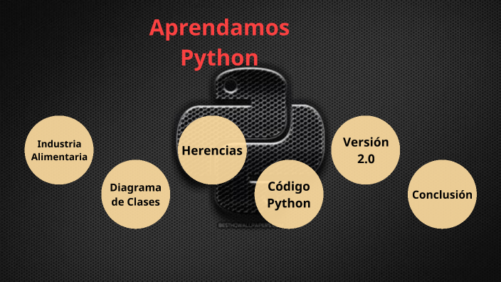 Aprendamos Python by Daniel Garcia on Prezi