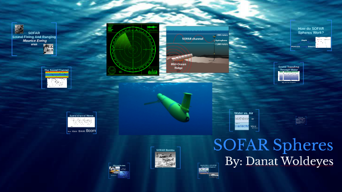 SOFAR Spheres by Danat Woldeyes on Prezi