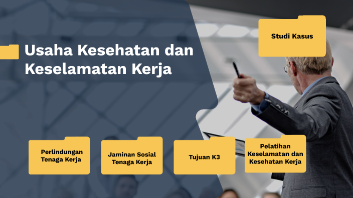K3 Dalam Pengelolaan Bisnis Ritel By Elisa Permatasari On Prezi