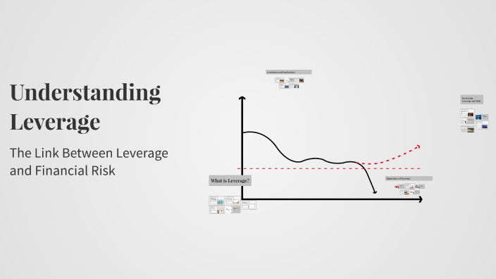 Understanding Leverage by ravi singh on Prezi