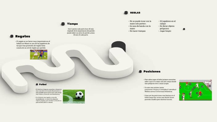 Nuestro Proyecto Con Arduino By Antonio Ramirez On Prezi