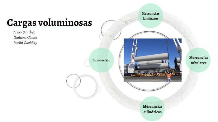 LAL- Cargas voluminosas by Giuliana Gomez Pelegrin on Prezi