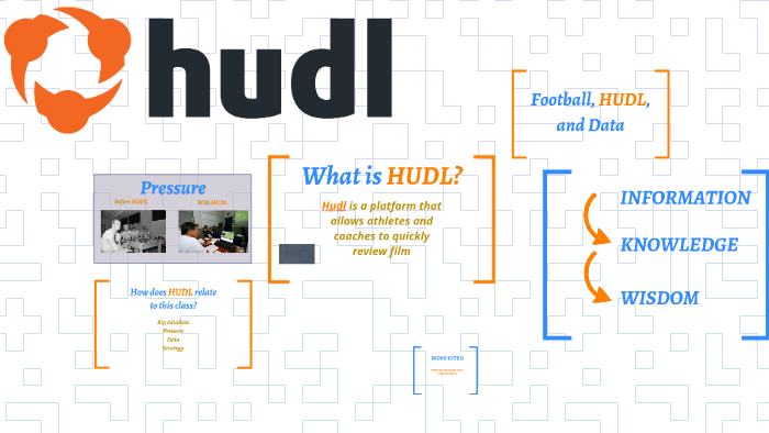 WHAT IS hudl? by on Prezi
