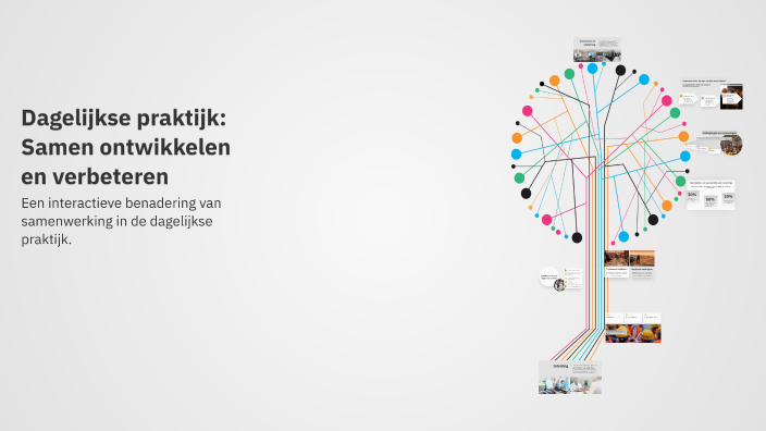 Dagelijkse praktijk: Samen ontwikkelen en verbeteren by on Prezi