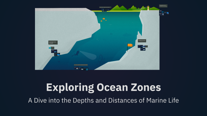 Exploring Ocean Zones by Lyle Cortes on Prezi