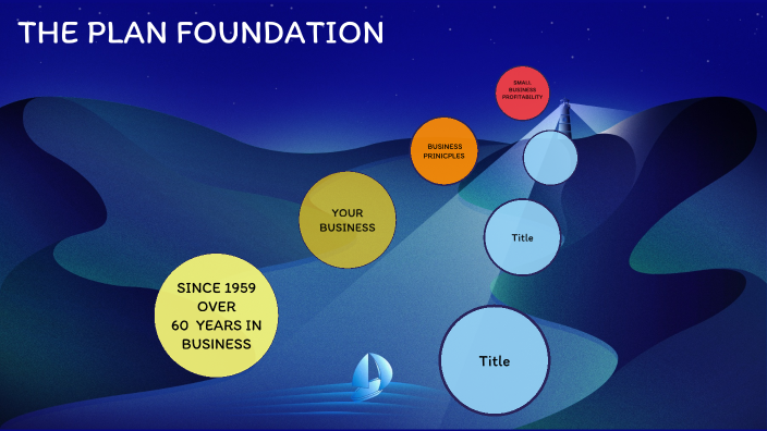THE NAPKIN PLAN by Verona Chatrie on Prezi