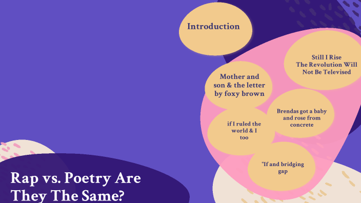 Rap Vs. Poetry Are They The Same by shenitra austin on Prezi