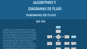 ALGORITMO Y DIAGRAMA DE FLUJO by Joshua Troncoso on Prezi Design