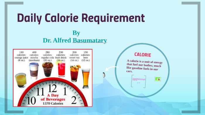 Daily Calorie Requirements by Alfred Basumatary on Prezi