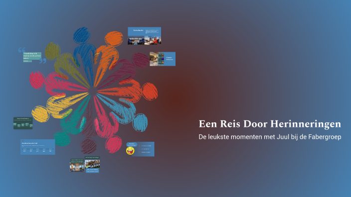 Een Reis Door Herinneringen by Annabel Derks on Prezi