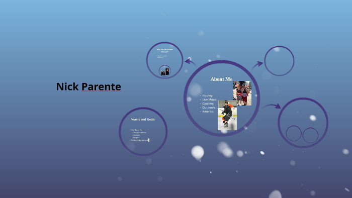 Nick Parente by Nick Parente on Prezi
