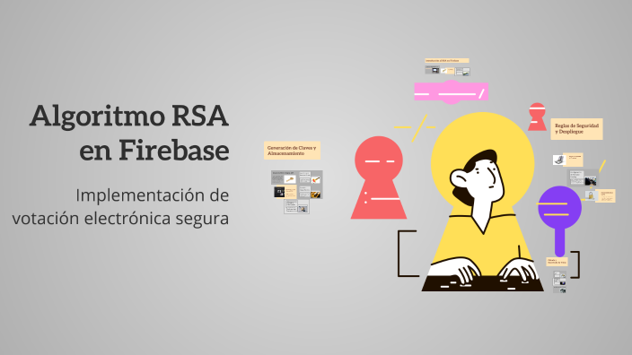 Algoritmo RSA en Firebase by Angeles Muraña on Prezi