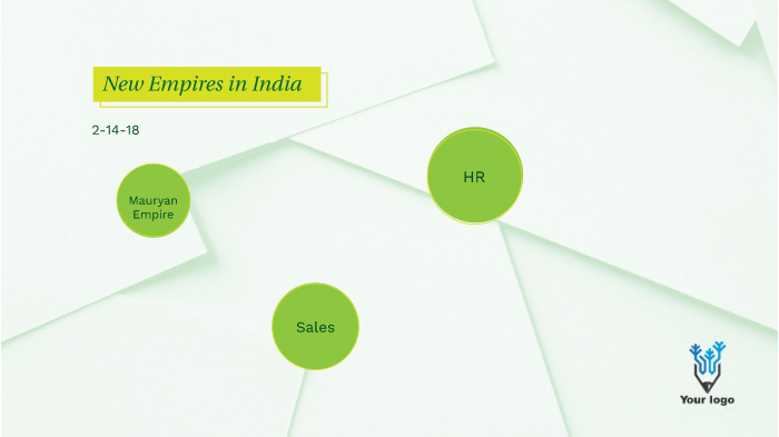 New Empires in India by Javion Green on Prezi