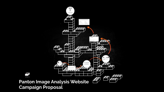 Panton Image Analysis Website Recommendation by Erica Haines on Prezi