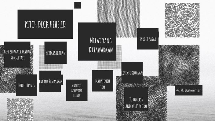 Pitch Deck HEHE.ID by Wardan Rizky Suherman on Prezi