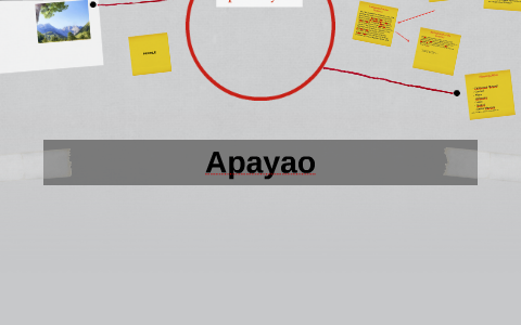Apayao, Ipasindayaw! by Bryan Unico on Prezi