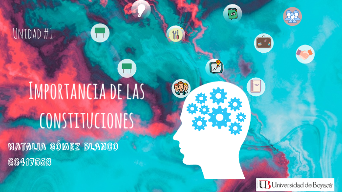 Importancia Constituciones By Natalia Gómez Blanco On Prezi