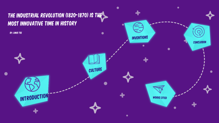 The Industrial Revolution is the most Innovative Time in History by ...