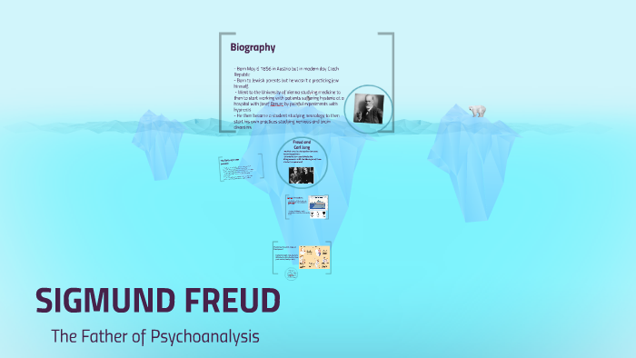 SIGMUND by on Prezi