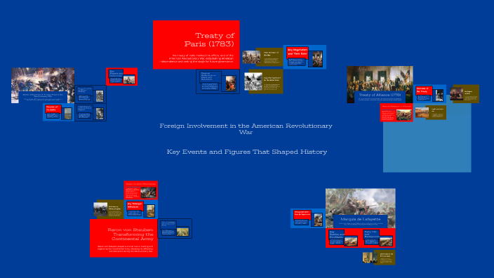 Foreign Involvement in the American Revolutionary War by curtis ho on Prezi