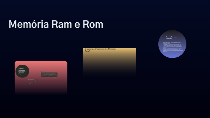 Memória ram e rom by John Dias on Prezi