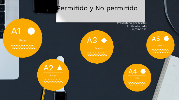 Permitido y No permitido by Martín Ardila on Prezi