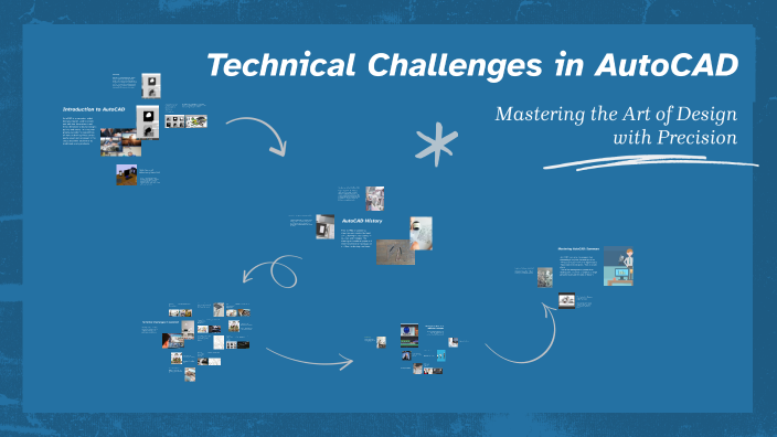 Navigating Technical Challenges in AutoCAD by Malik Alajeeli on Prezi