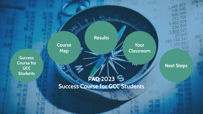 SCOS - PAD 2023 by Online Learning Team on Prezi