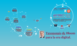 Taxonomía de Bloom para la era digital. Andrew Churches by Mine Crux on ...