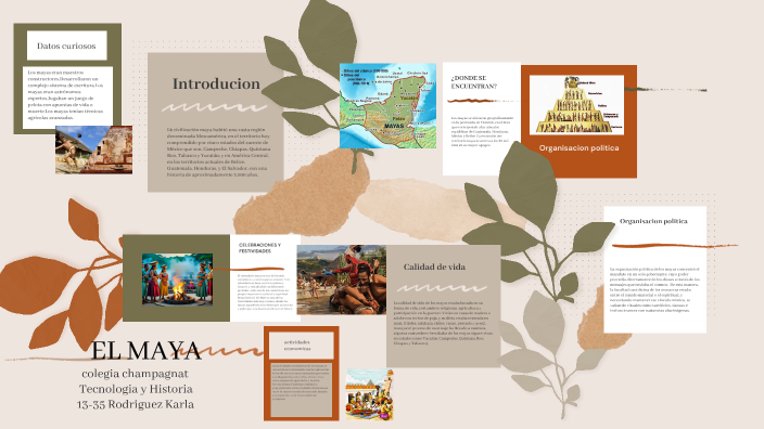 EL MAYA by 1335 Karla Sofia Rodriguez macias on Prezi