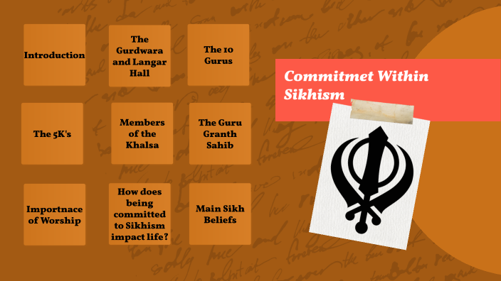 Commitment Within Sikhism by izzy tiffany on Prezi
