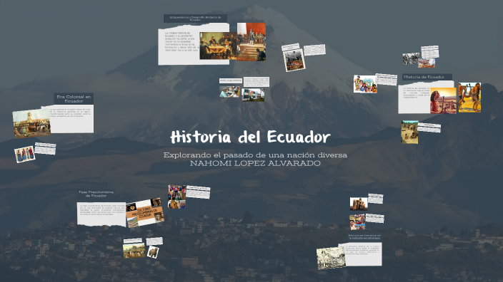 Historia del Ecuador by Nahomi López Alvarado on Prezi