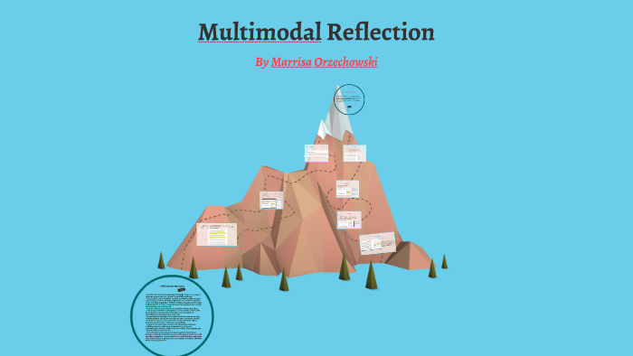 Multimodal Reflection by Marrisa Orzechowski on Prezi