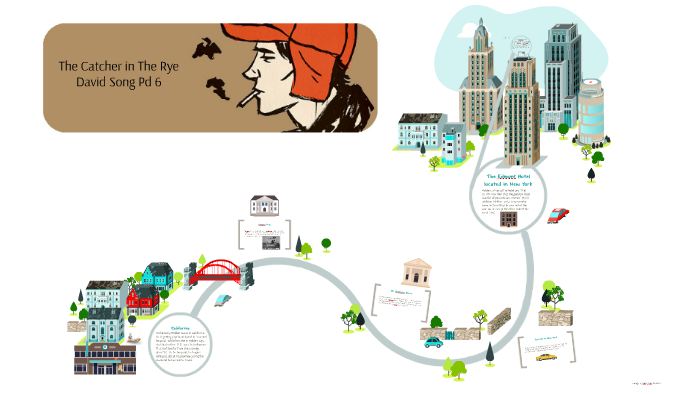 THE CATCHER IN THE RYE FINAL PROJECT - David Song by David Song on Prezi