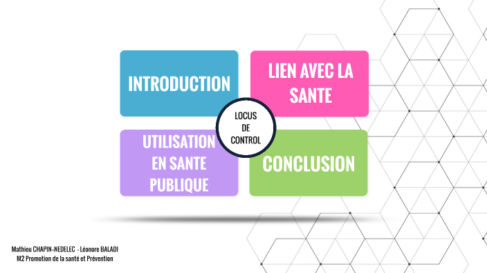 Locus of control by mathieu nedelec on Prezi