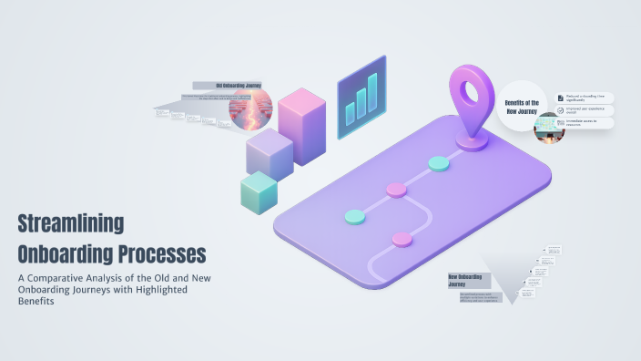 Streamlining Onboarding Processes by Sophie Kerrigan on Prezi